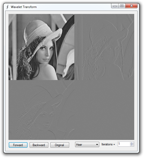 Sample Applications Accord Netframework Github Wiki 4243