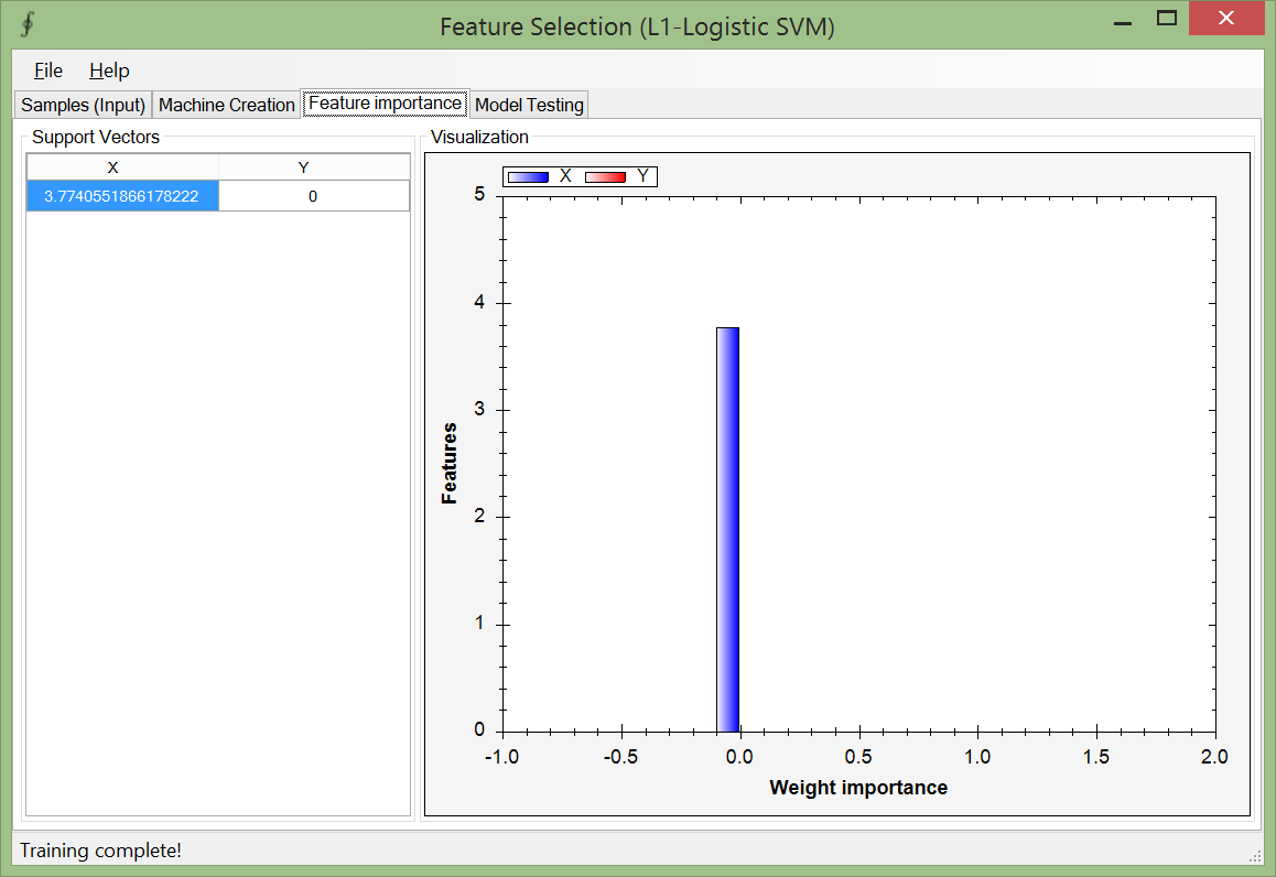 Sample Applications Accord Netframework Github Wiki 5274
