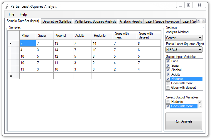Sample gallery - Accord.NET Machine Learning in C#